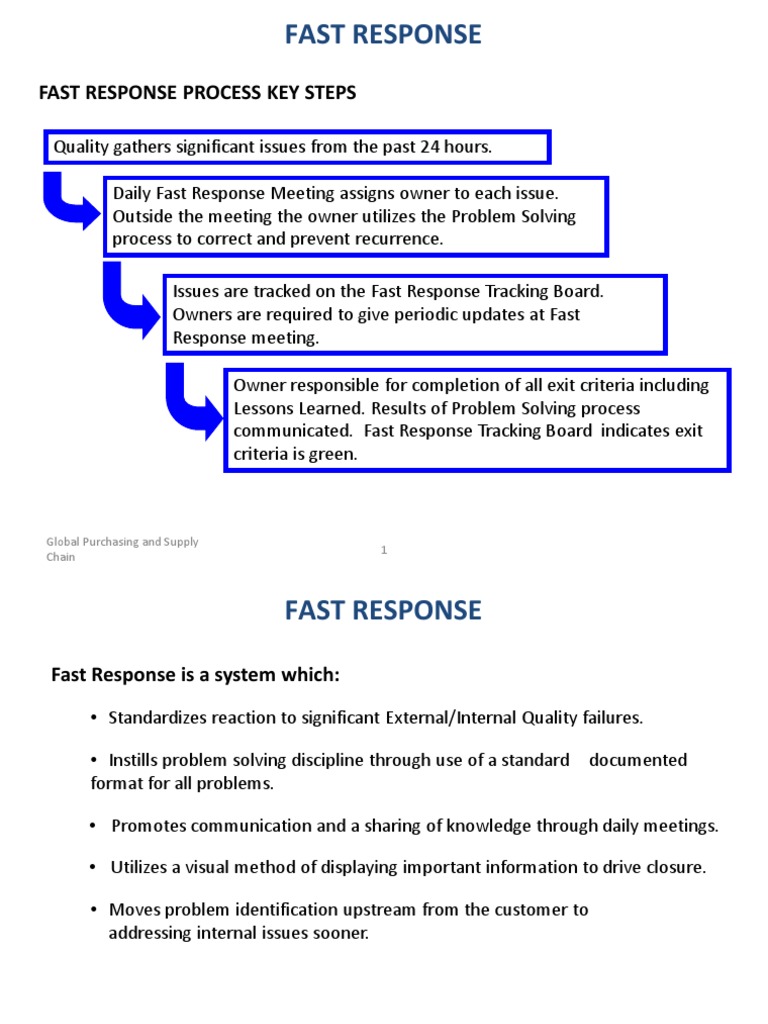 Fast Response Quality Management Process | PDF | Supply Chain | Business