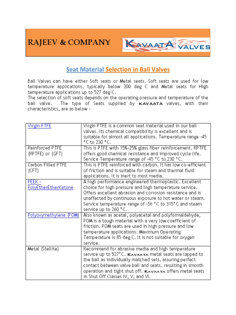 Seat Material Selection in Ball Valves | PDF | Temperature | Valve