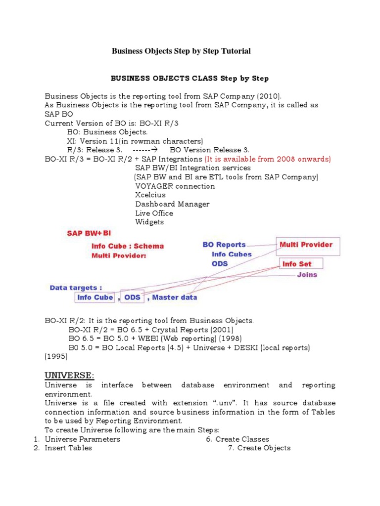 Business Objects Step by Step Tutorial | PDF | Object (Computer Science) | Databases