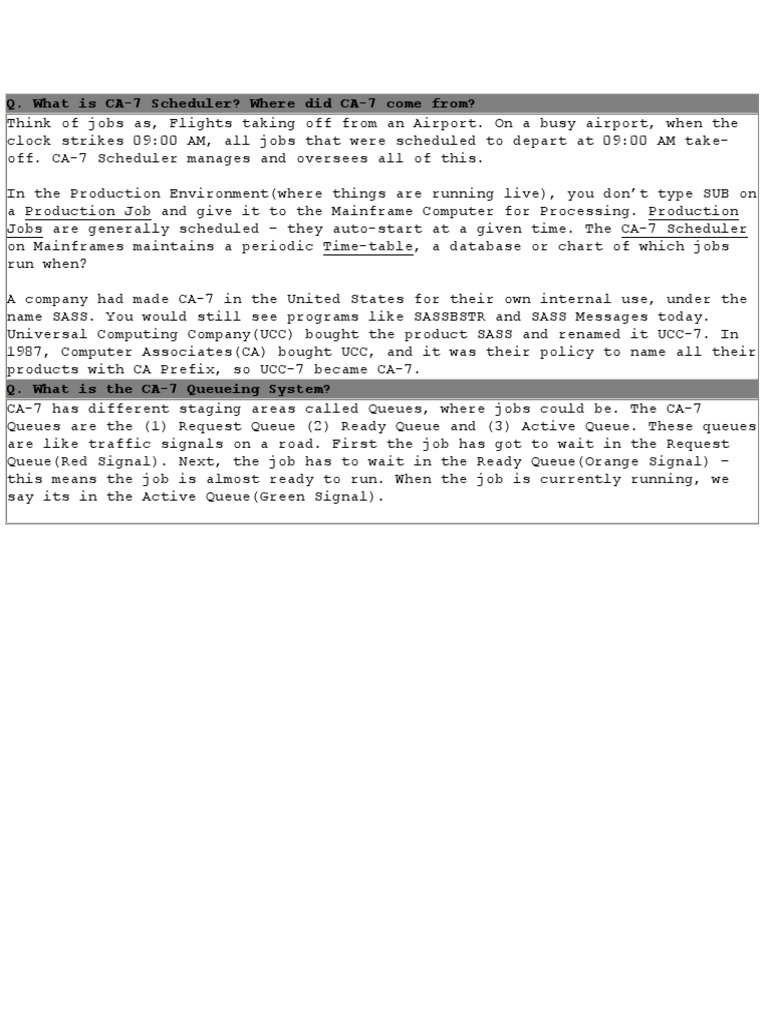 CA7 Commands | PDF | Scheduling (Computing) | Areas Of Computer Science