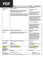 Literacy Based Plan On 'The Little Refugee' | PDF | Educational ...