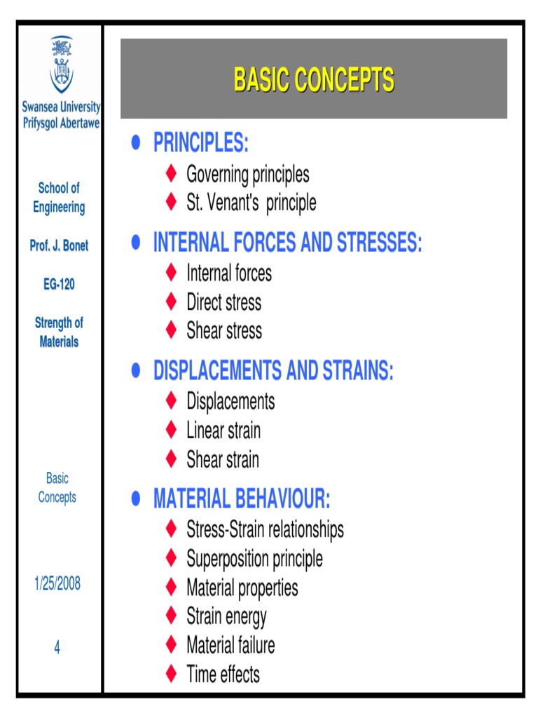 Strength of Materials - Basic Concepts | PDF | Strength Of Materials ...