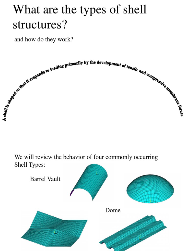 Domes, Shells | Download Free PDF | Bending | Dome