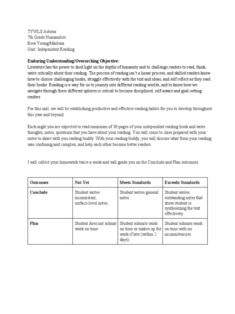 7th Grade Independent Reading Unit | PDF