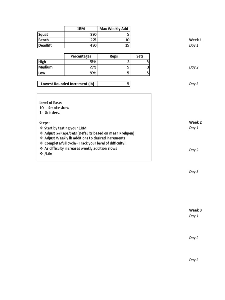 DUP Prelipen Shared Template | PDF