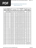 Din 7168 Tolerancia de Dimensao Geral | PDF