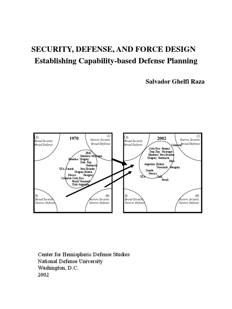 SECURITY, DEFENSE, AND FORCE DESIGN Establishing Capability-Based ...