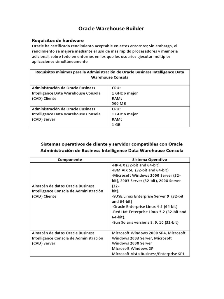 Oracle Warehouse Builder | PDF | Oracle Corporation | Computación de 64 ...