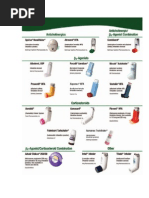 Respiratory Inhaler Identification Chart | PDF | Pharmaceutical ...