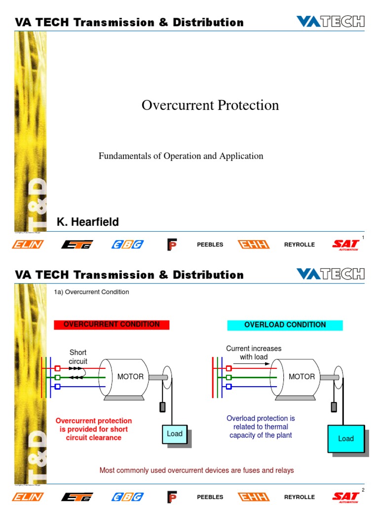 Overcurrent Protection | Relay | Electrical Substation