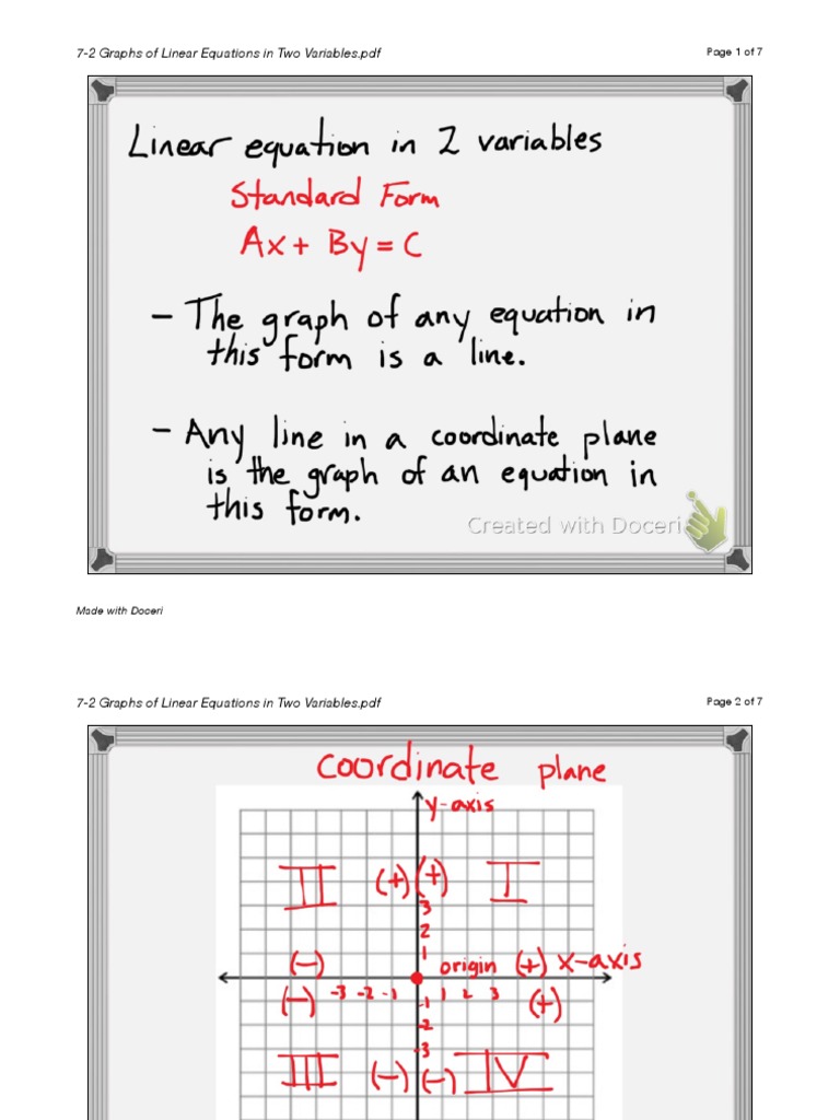 Graphs of Linear Equations Guide | PDF | Teaching Mathematics ...