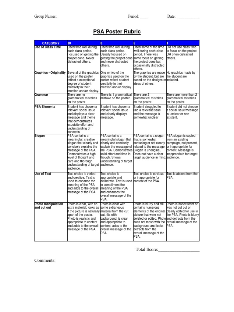 PSA Poster Project Guidelines | PDF | Poster | Graphics