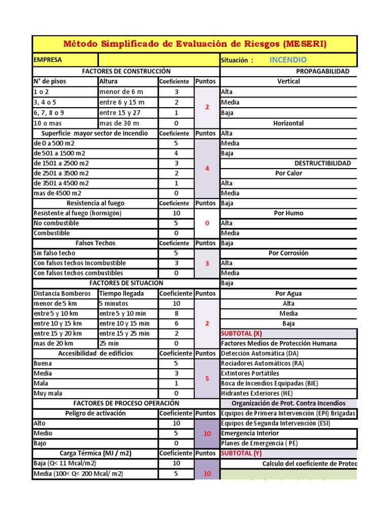 HOJA CALCULO DE MESERI | Naturaleza | Tecnología (general)