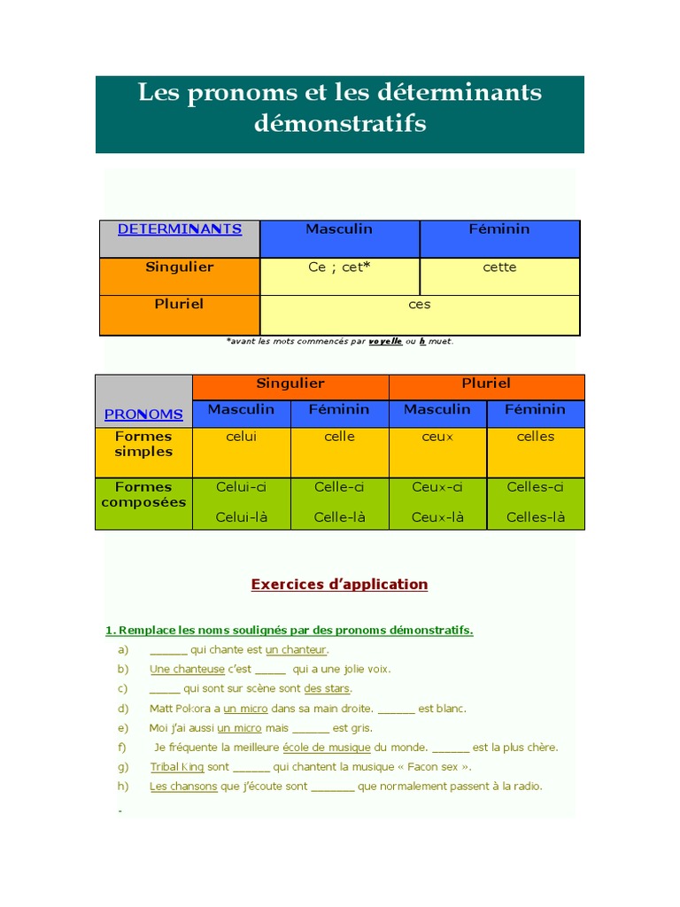 Les Pronoms Et Les Déterminants Démonstratifs | PDF | Genre grammatical ...