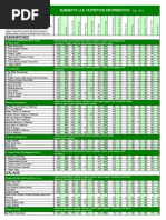 Subway Menu 2024: Complete Guide | PDF | Menu | Salad