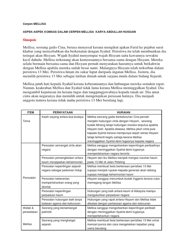 Cerpen Mellisa | PDF | Ilmu Sosial | Fiksi Umum