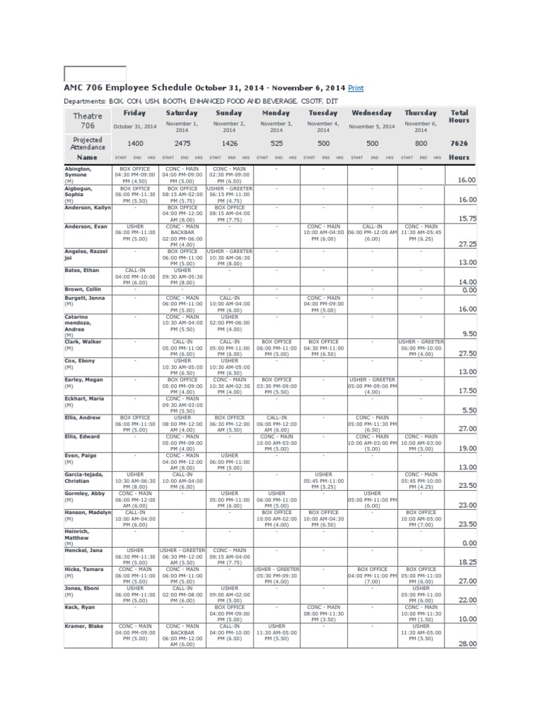 AMC 706 Employee Schedule October 31 | PDF | Sports & Recreation | Art
