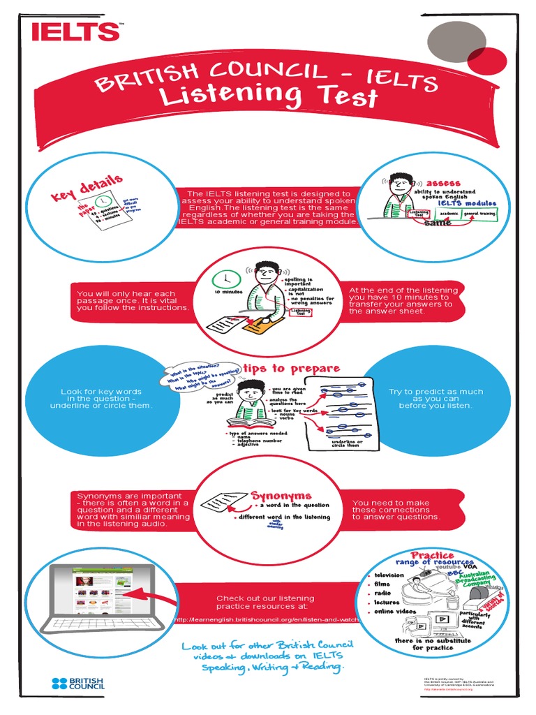IELTS Listening Test Preparation Guide | PDF