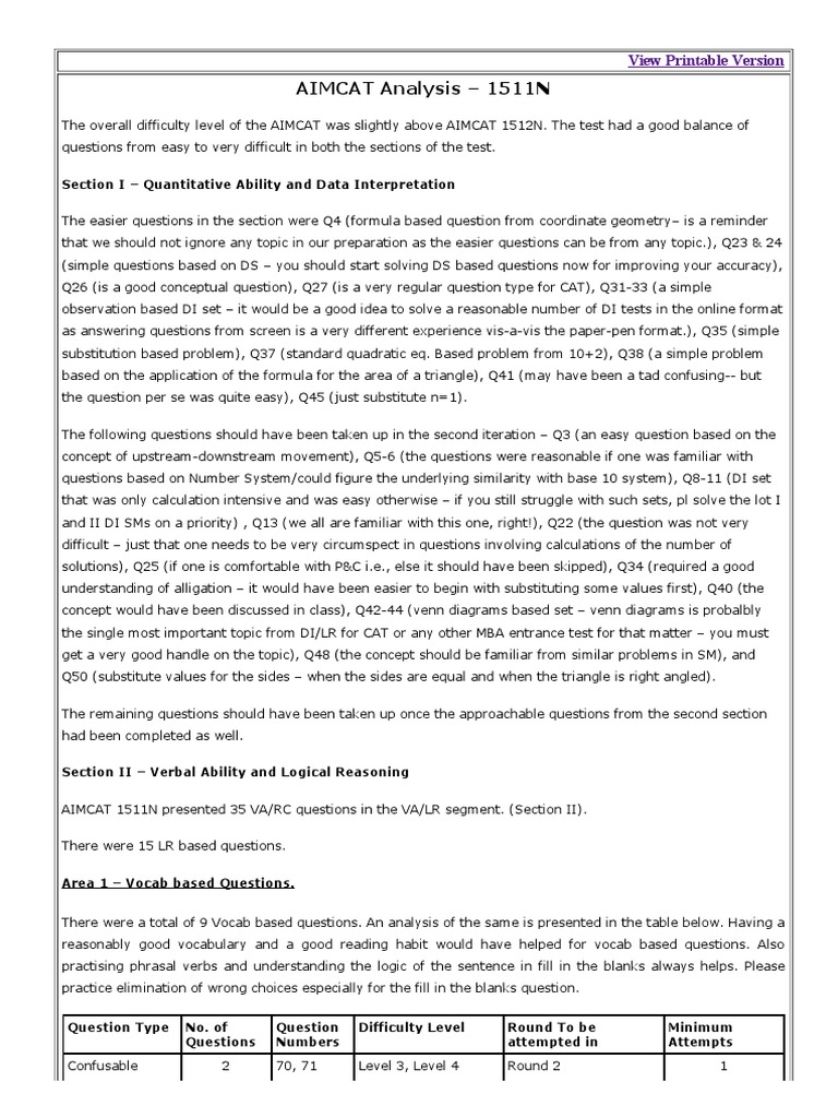 AIMCAT 1511N: CAT Prep Insights | PDF | Reason | Teaching Mathematics