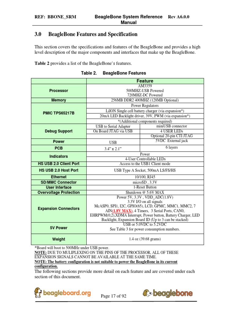 3.0 Beaglebone Features and Specification: Ref: Bbone - SRM Beaglebone ...
