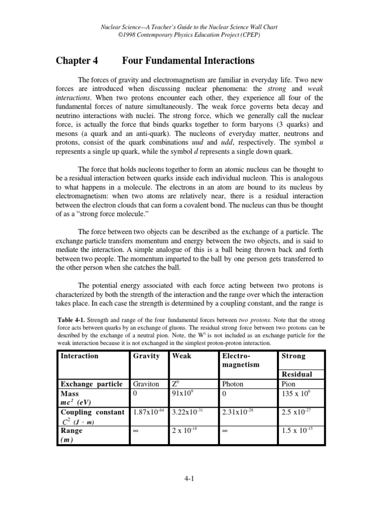 Ch04 FundementalInter | PDF | Fundamental Interaction | Atomic Nucleus