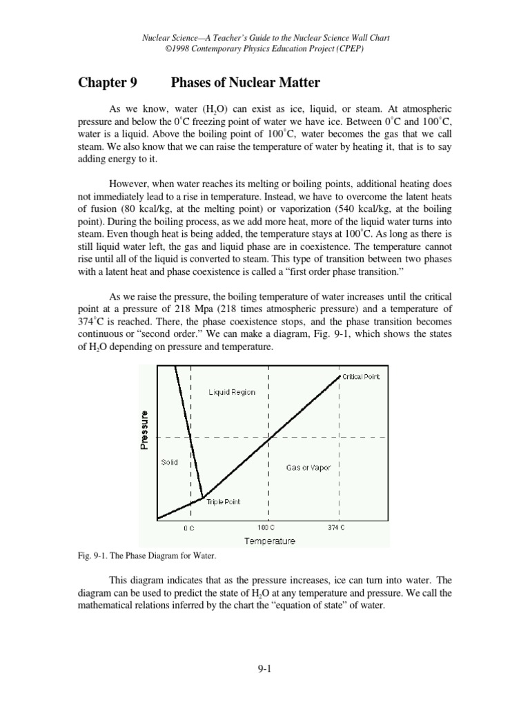Ch09 PhasesNuclearMatter | PDF | Atomic Nucleus | Nuclear Physics