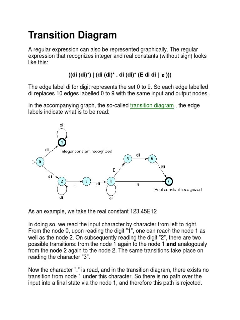 Transition Diagram Pdf Models Of Computation Computer Science