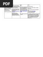 F451 One Pager | PDF | Art