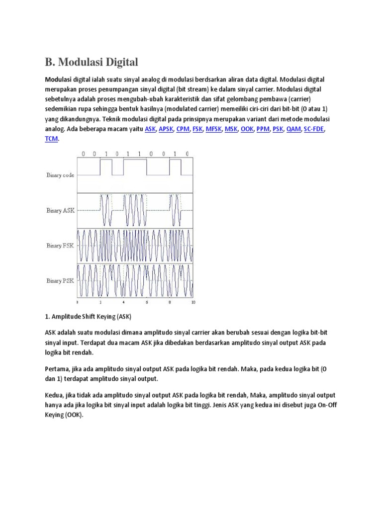 Macam Macam Modulasi Digital | PDF