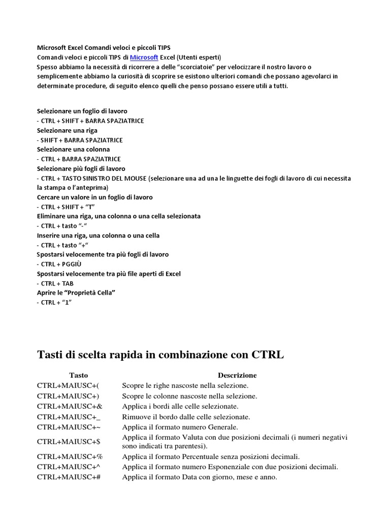 Comandi Tastiera Excel | PDF