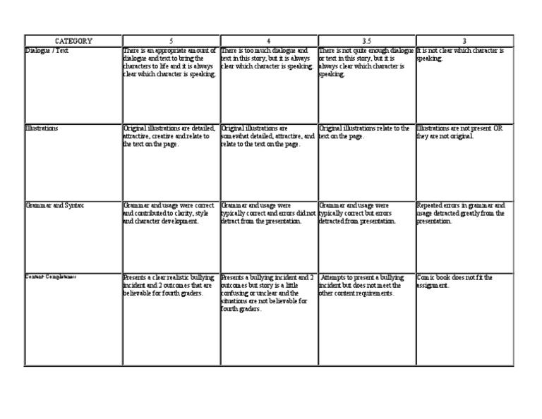 Comic Book Rubric | PDF
