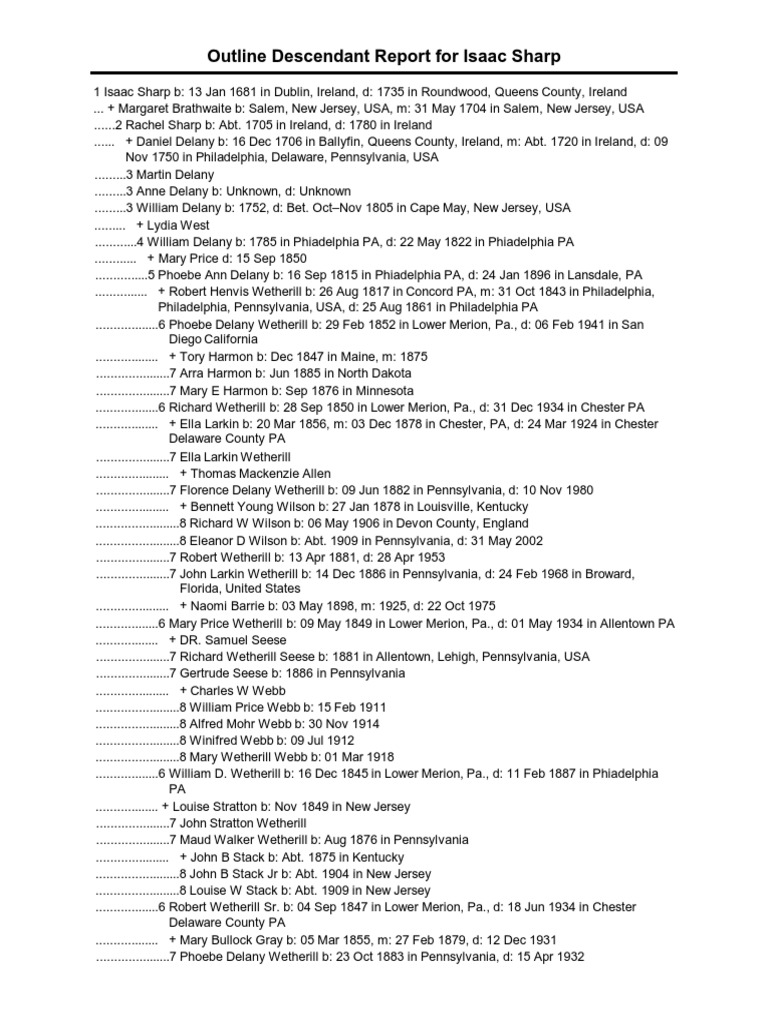 Sharp Delany Wetherill Tree | PDF | County Dublin | Quakers