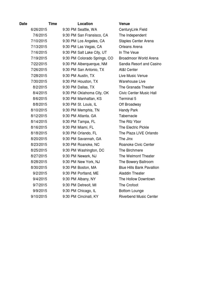 Tour Schedule | PDF | Travel | Foreign Language Studies