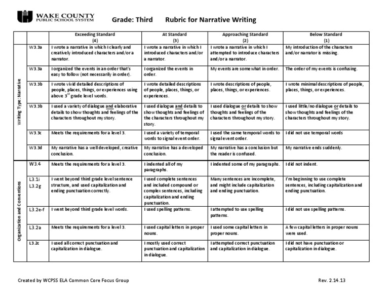 3rd Grade Narrative Writing Rubric | PDF | Narrative | Sentence ...