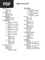 Mörk Borg - Core - Character Sheet - Printer Friendly PDF | PDF