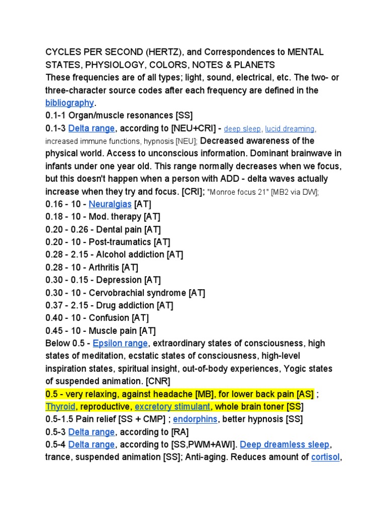 Binaural Frequency List Guide | Electroencephalography | Sleep