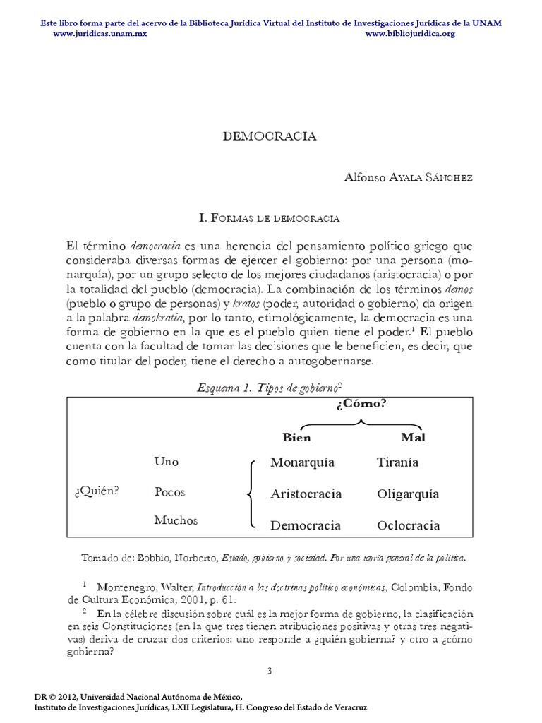 Oclocracia | PDF | Democracia | Ideologías políticas