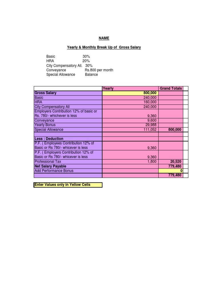 Salary Breakup and Calculation Guide | PDF | Finance & Money Management