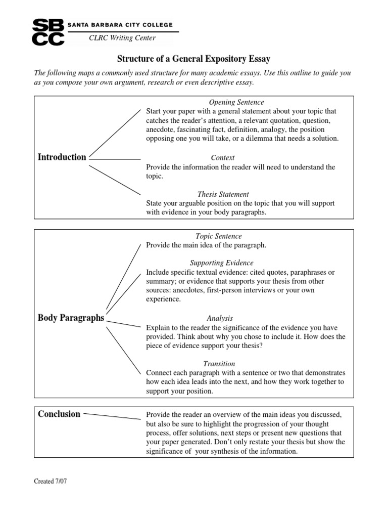 5 - Again - Handout - Structure of A General Expository Essay PDF | PDF ...