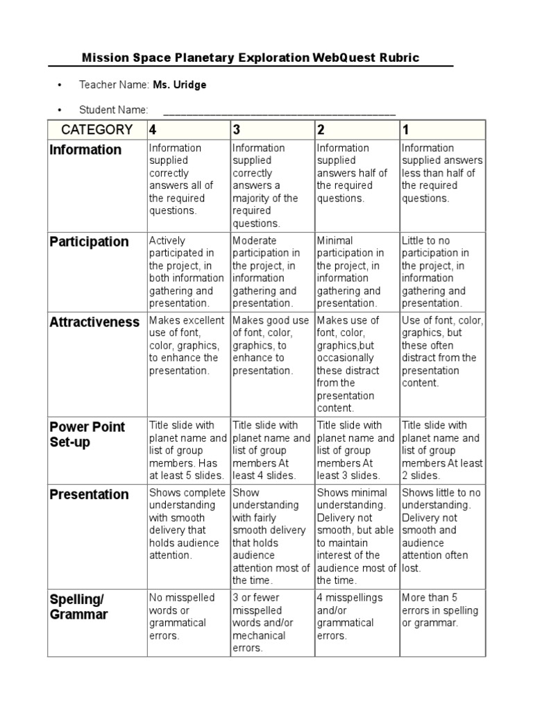 Mission Space Exploration Rubric | PDF
