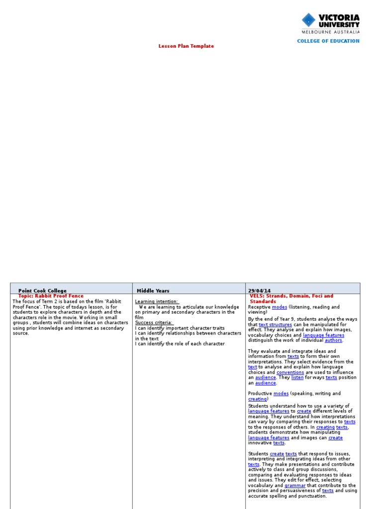 Rabbit Proof Fence Character Analysis | PDF | Communication | Teaching