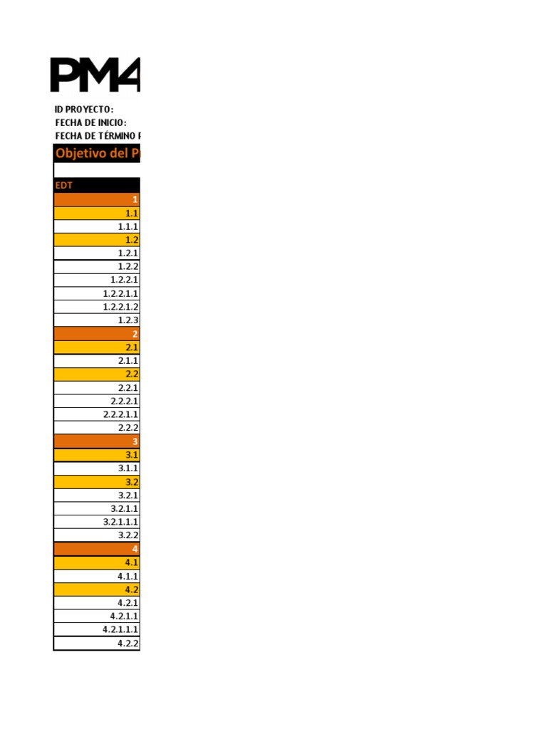 EDT - Plantilla y Ejemplos | PDF