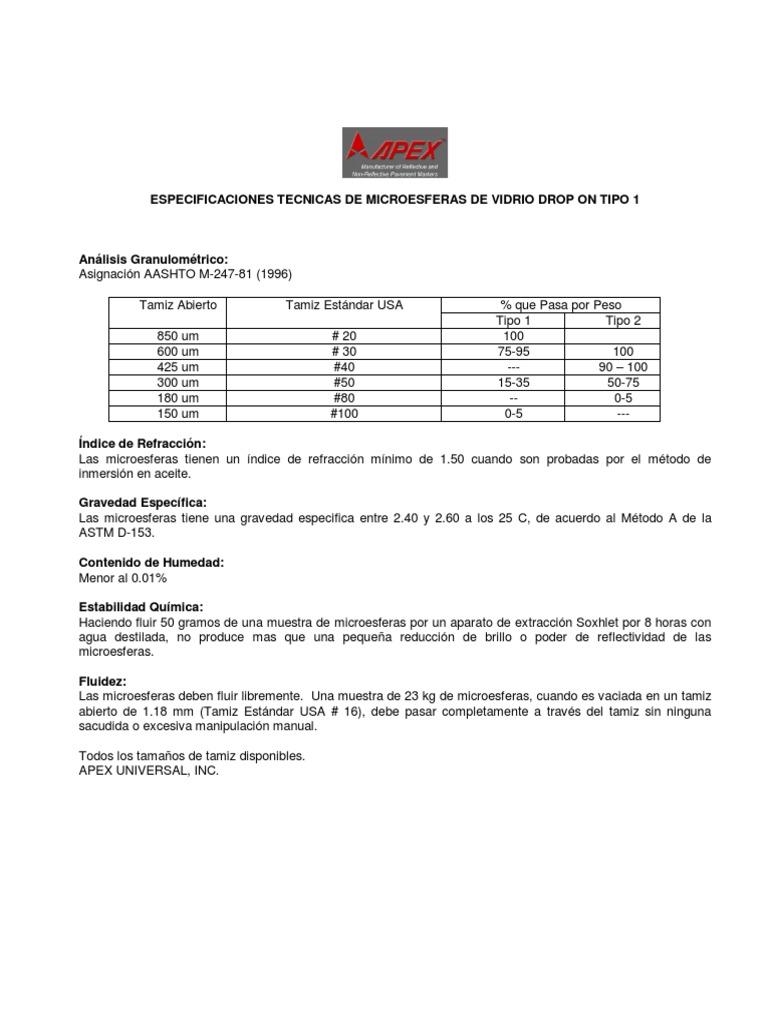 Ficha Tecnica Microesferas | PDF