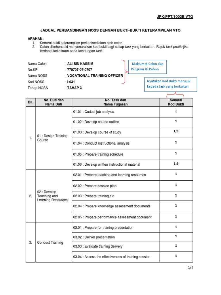 Contoh Jpkppt1002b Vto - Jadual Perbandingan Noss DGN Vto | PDF ...