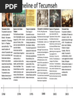 Pressure Transfer Map - Dutchsinse Global Version 2.0 | PDF ...