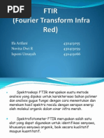 Pengenalan Dan Kalibrasi Alat Fourier Transform Infra Red, Ftir Serta ...