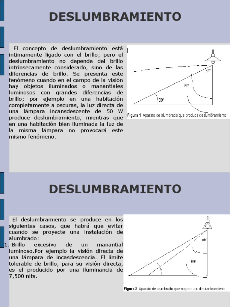 Sistemas Deslumbramiento | PDF | Encendiendo | Percepción visual