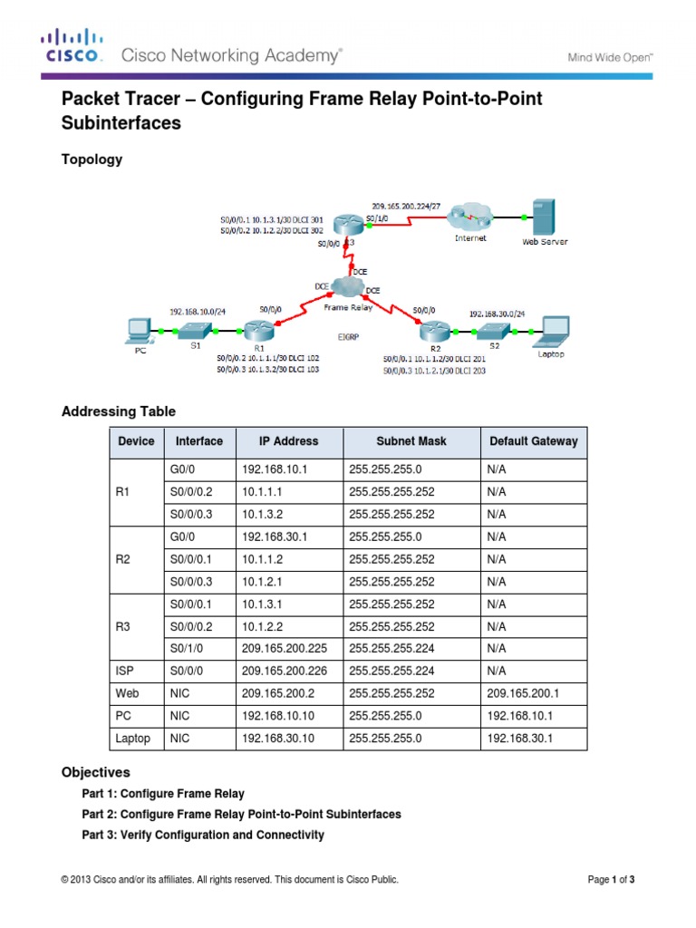 4226 Packet Tracer Configuring Frame Relay Point To Point Subinterfaces Instructions Pdf 9787