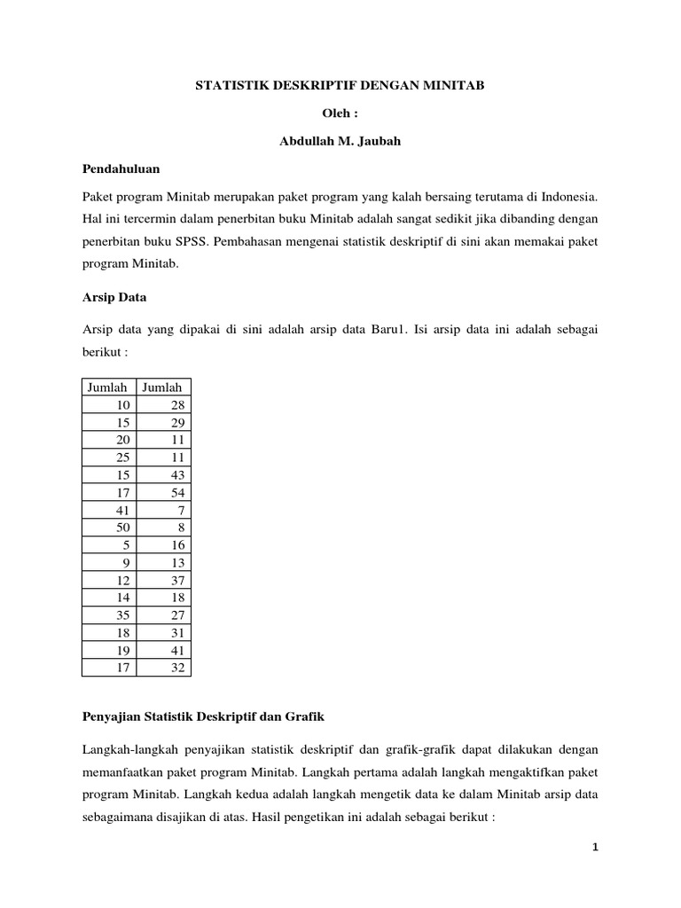 Contoh Tabel Statistik Deskriptif Minitab | PDF | Metode & Bahan Ajar