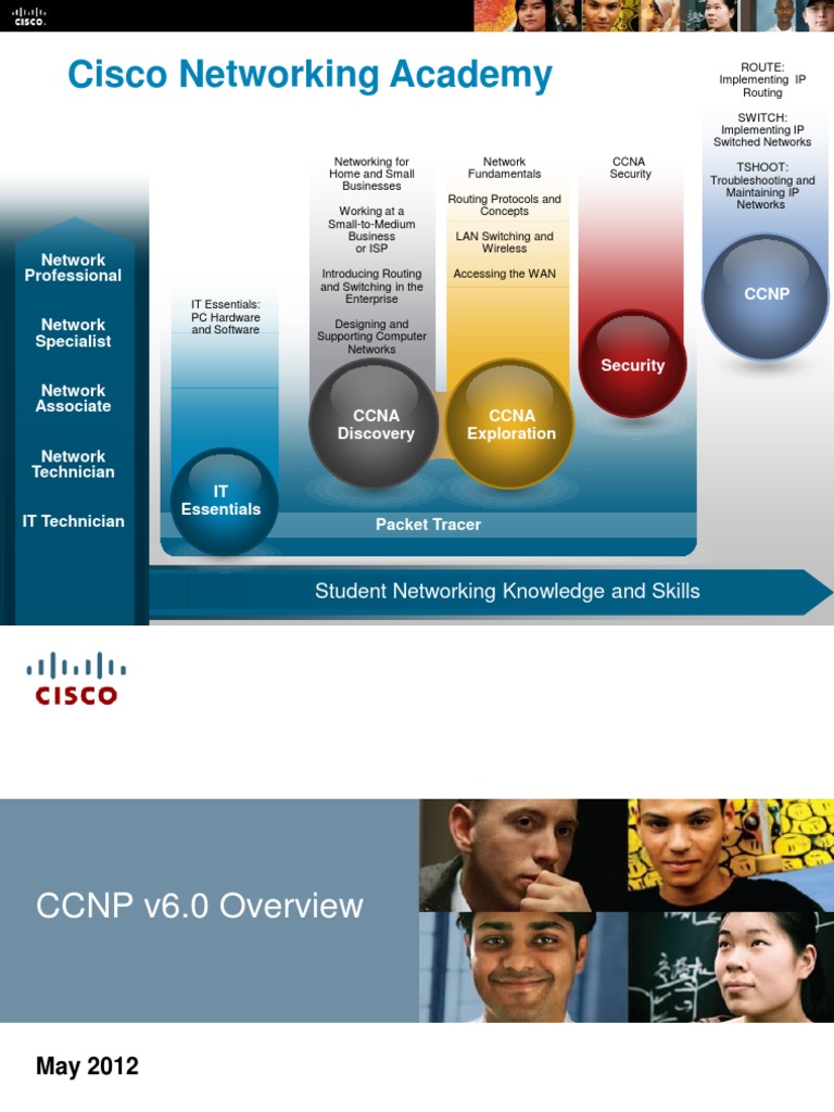 Implementing Cisco IP Routing Learning Guide | PDF | Cisco Certifications | Routing
